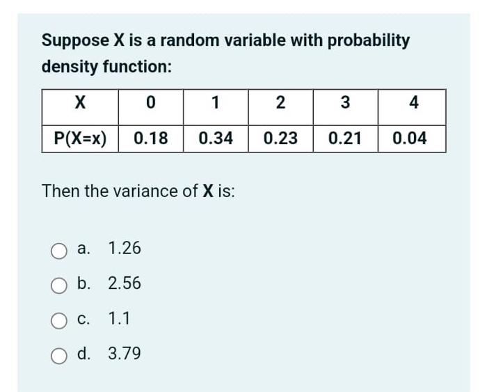 Solved Suppose X is a random variable with probability | Chegg.com