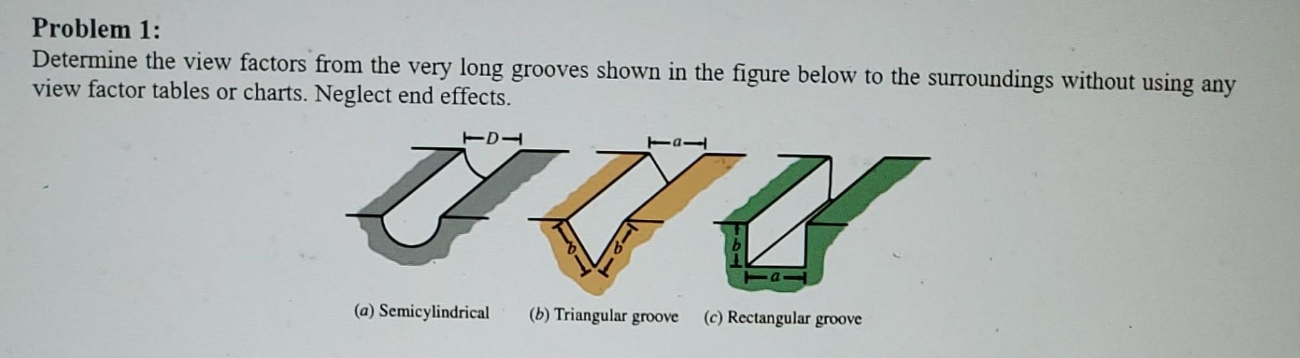 Solved Problem 1: Determine the view factors from the very | Chegg.com