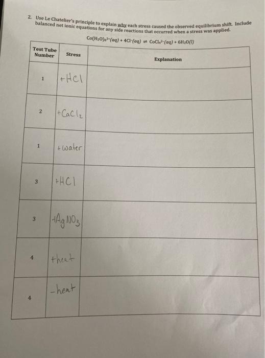 Solved 2. Use Le Chatelier's principle to explain why each | Chegg.com