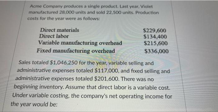 Solved Acme Company produces a single product. Last year, | Chegg.com