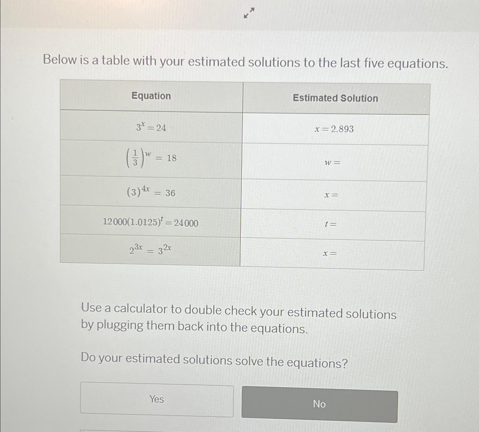 Solved Below is a table with your estimated solutions to the | Chegg.com