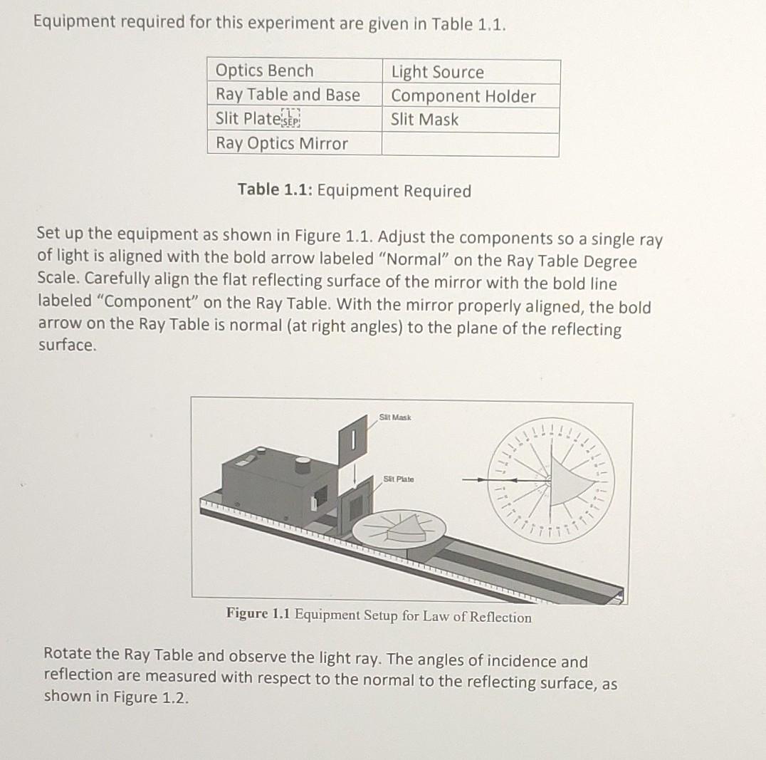 Solved Table 2.2: Data for Law of Refraction Equipment | Chegg.com