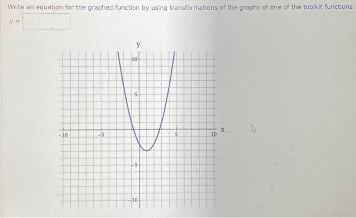 Solved Write an equation for the graphed function by using | Chegg.com