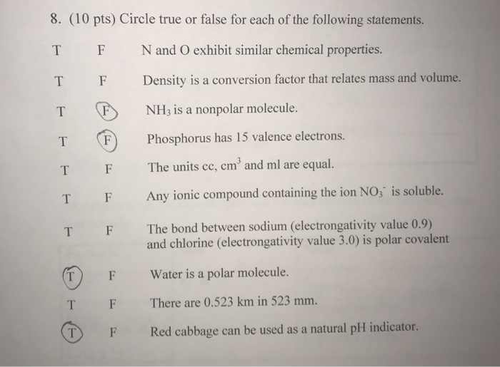 Solved 8. (10 pts) Circle true or false for each of the | Chegg.com