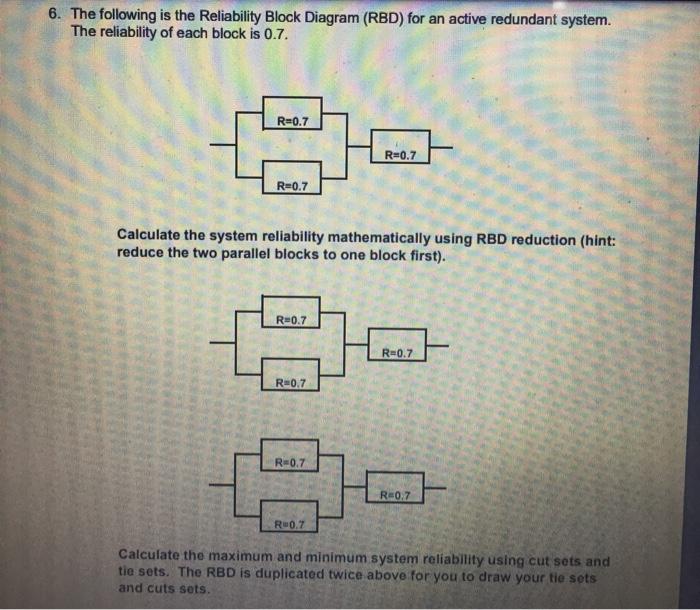Solved 6. The following is the Reliability Block Diagram | Chegg.com