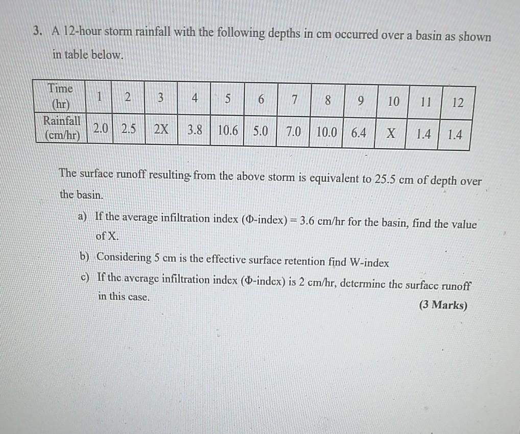 Solved 3. A 12-hour storm rainfall with the following depths | Chegg.com