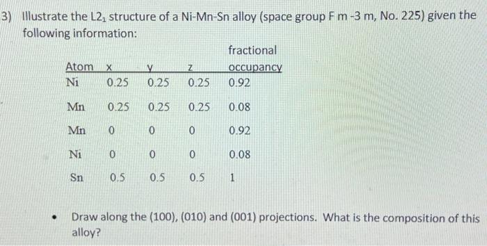 Solved Illustrate the L21 structure of a Ni-Mn-Sn alloy | Chegg.com