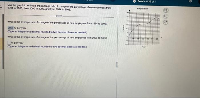 Solved Use the graph to estimate the aversge rate of change | Chegg.com