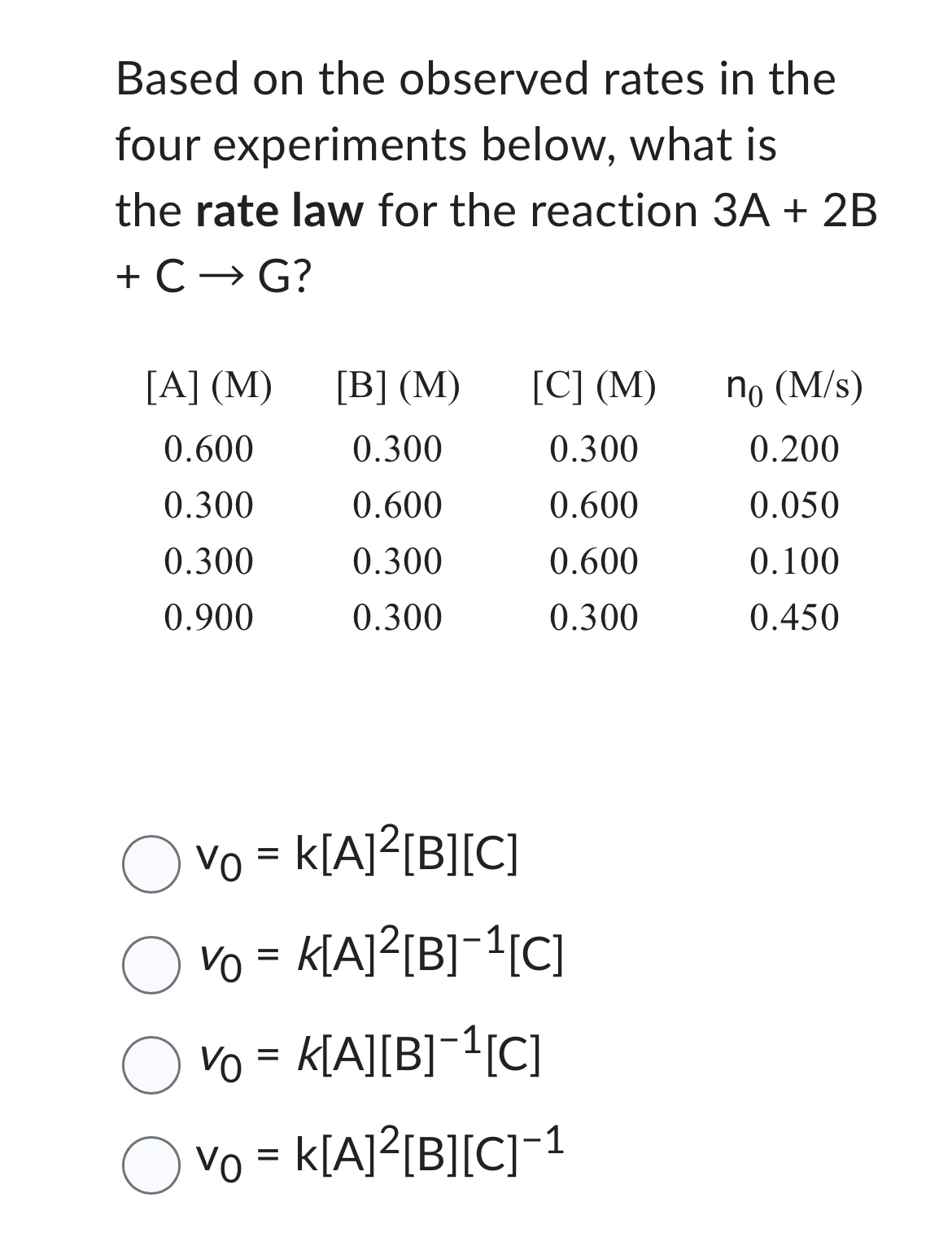 Solved Based on the observed rates in the four experiments | Chegg.com