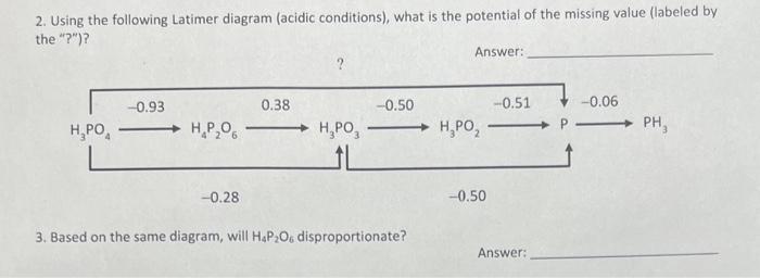 Solved 3. Based on the same diagram, will H4P2O6 | Chegg.com