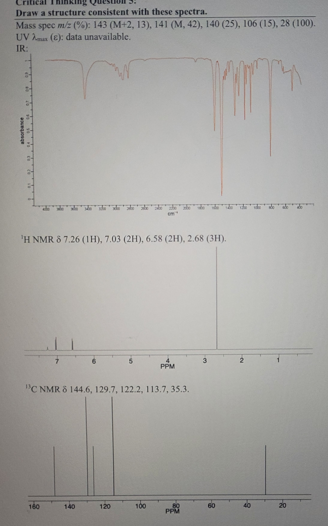Solved Draw a structure consistent with these spectra.Mass | Chegg.com