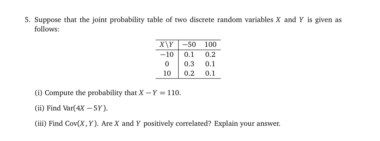 Solved Suppose that the joint probability table of two | Chegg.com