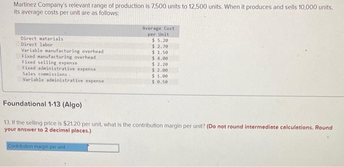 Solved Martinez Company's relevant range of production is | Chegg.com