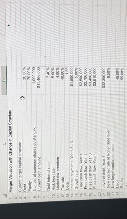The data has been collected in the Microsoft Excel | Chegg.com