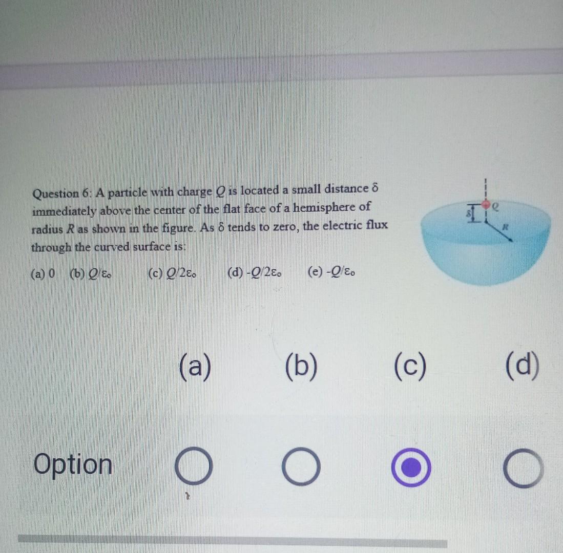 Solved Question 6: A particle with charge Q is located a | Chegg.com