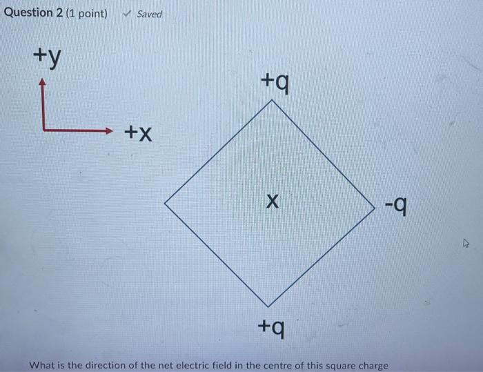 Solved What is the direction of the net electric field in | Chegg.com