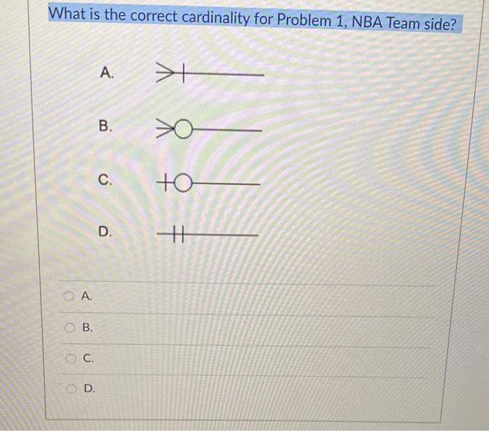 Solved What is the correct cardinality for Problem 1, Person | Chegg.com