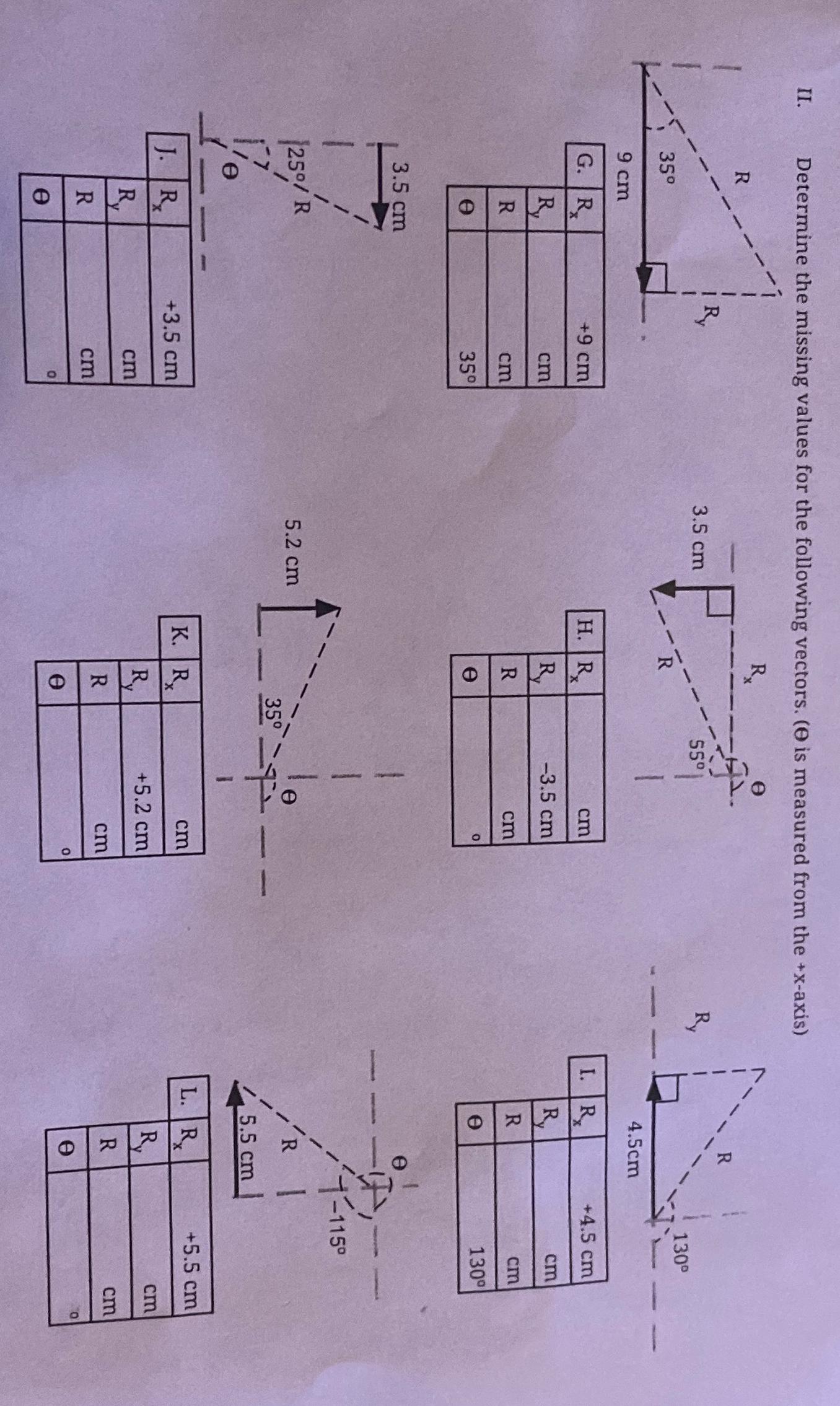 Solved II. ﻿Determine the missing values for the following | Chegg.com