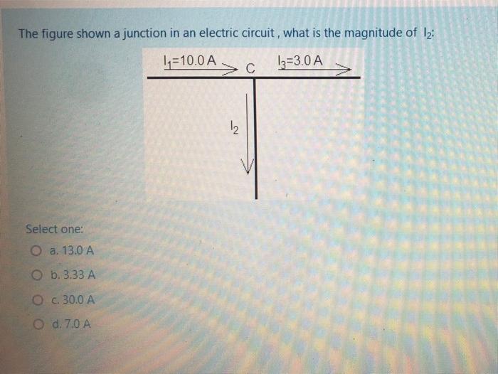 Solved The figure shown a junction in an electric circuit, | Chegg.com