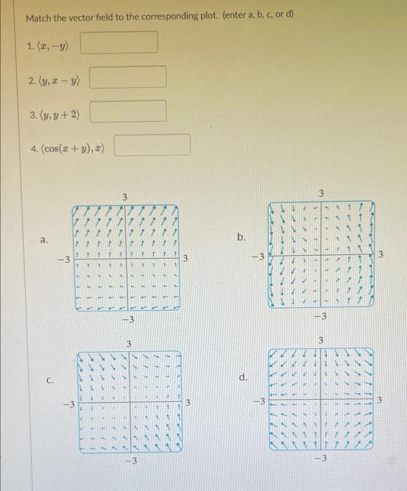 Solved Match the vector field to the corresponding plot | Chegg.com