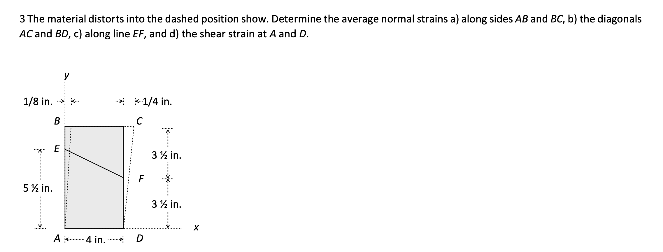 Solved 3 ﻿The material distorts into the dashed position | Chegg.com