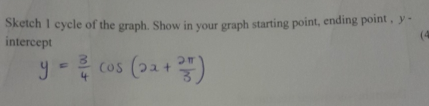 Solved Sketch 1 ﻿cycle of the graph. Show in your graph | Chegg.com