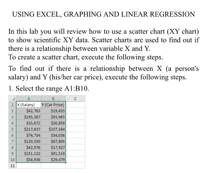 Solved USING EXCEL, GRAPHING AND LINEAR REGRESSION In this | Chegg.com
