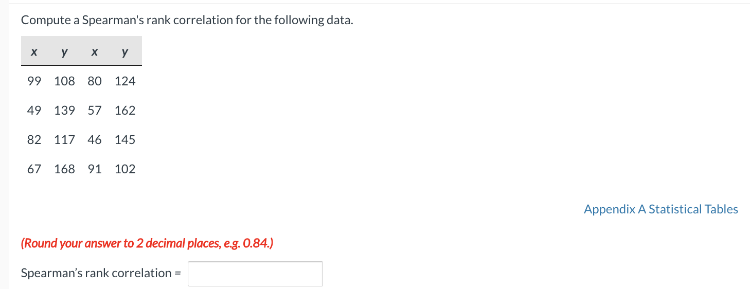 Solved Compute a Spearman's rank correlation for the | Chegg.com