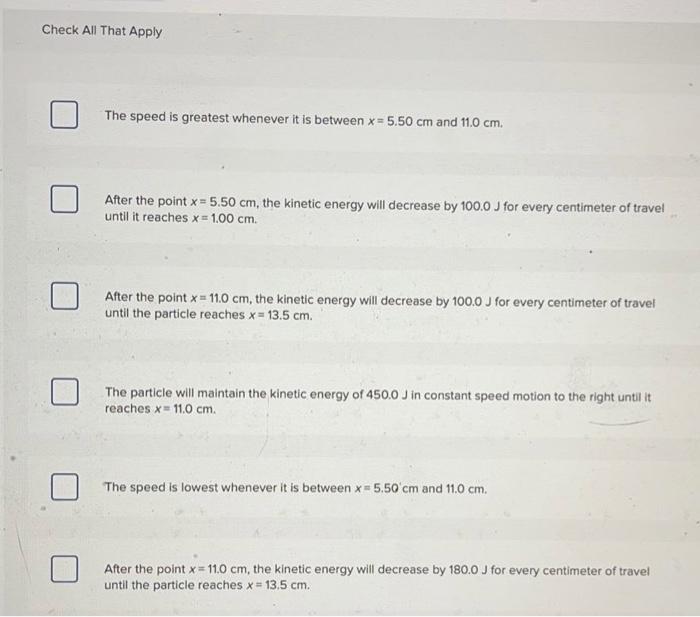 Solved A particle is constrained to move along the x-axis. | Chegg.com