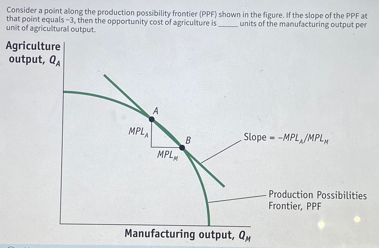 Solved Consider a point along the production possibility | Chegg.com