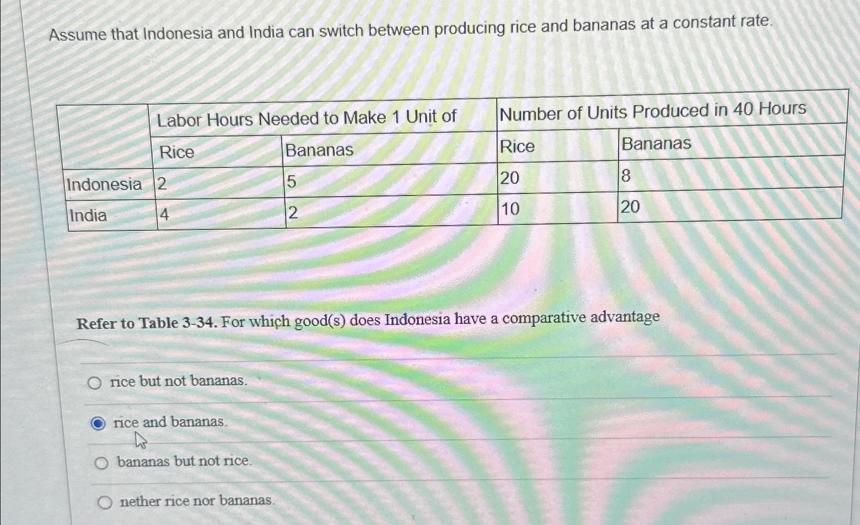 Solved Assume that Indonesia and India can switch between | Chegg.com