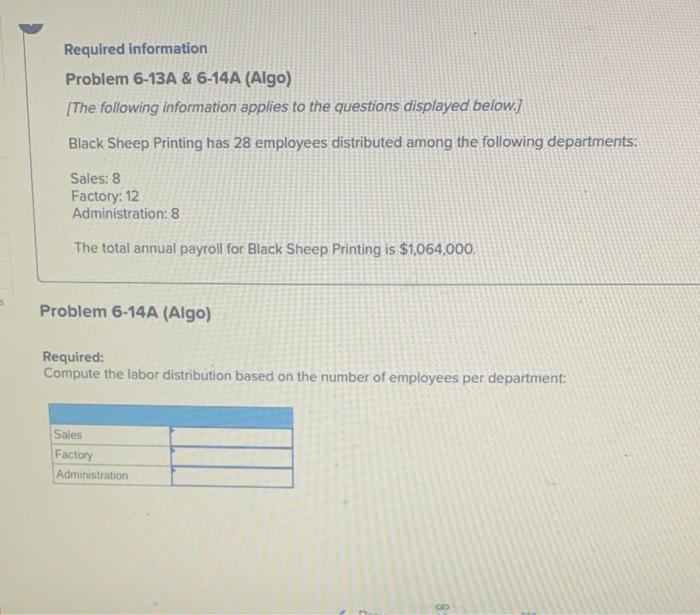 Solved Required information Problem 6-13A & 6-14A (Algo) | Chegg.com