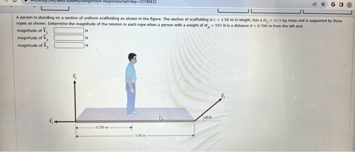 Solved A person is standing on a section of unitoem | Chegg.com
