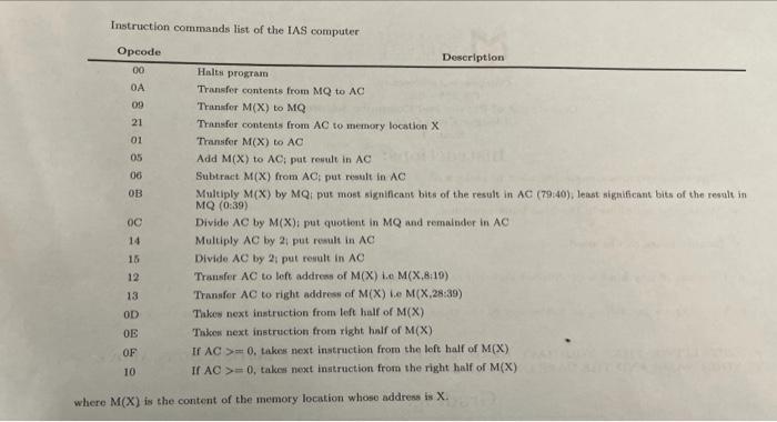 Solved please answer only if you know create a trace table | Chegg.com
