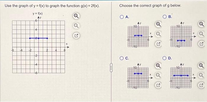 Solved Use the graph of y=f(x) to graph the function | Chegg.com