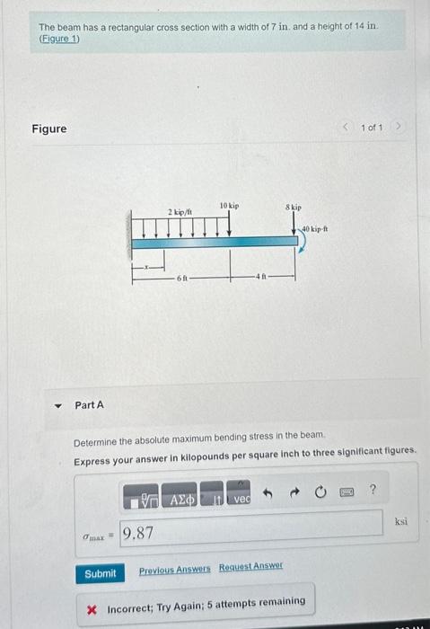 Solved The beam has a rectangular cross section with a width | Chegg.com