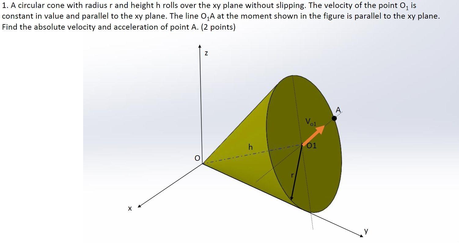 Solved 1. A circular cone with radius r and height h rolls | Chegg.com