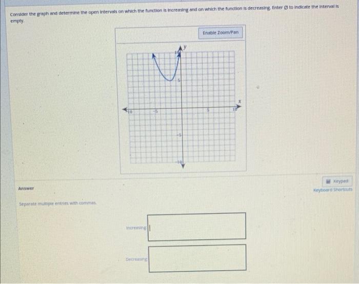 Solved Consider the graph and determine the open intervals | Chegg.com