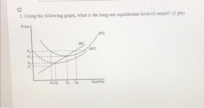 Solved O 2. Using the following graph, what is the long-run | Chegg.com