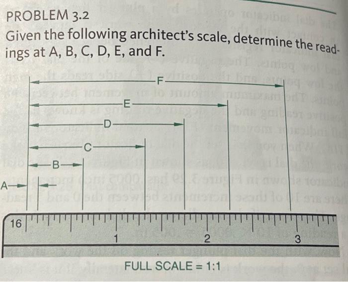 Solved PROBLEM 3.2 Given the following architect's scale, | Chegg.com