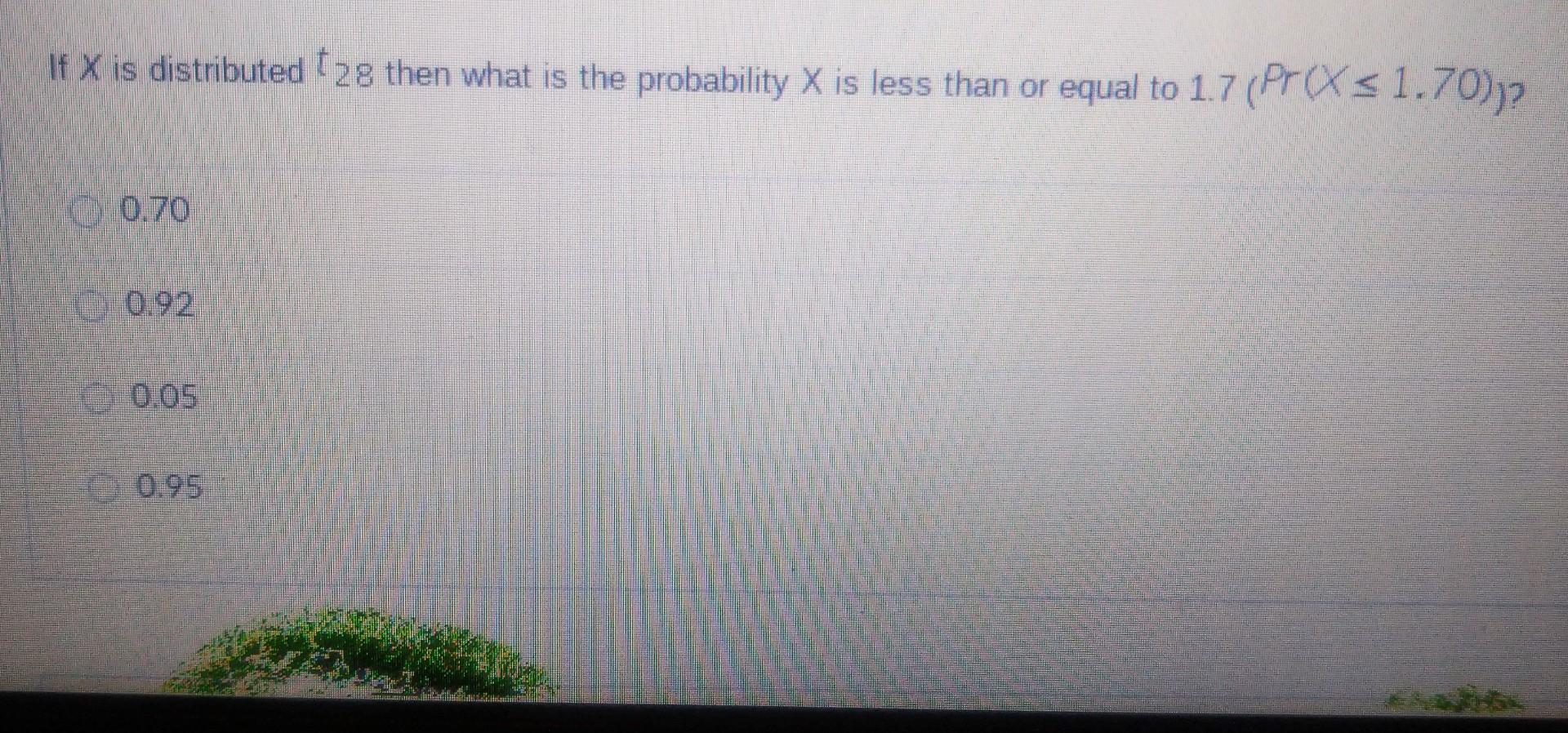 Solved If X is distributed t28 then what is the probability | Chegg.com
