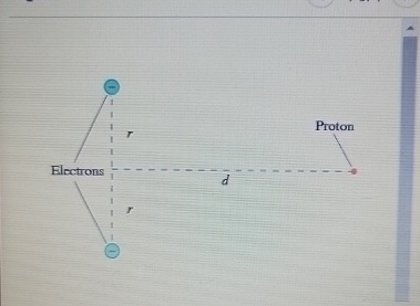 Solved ElectronsdProtonWhat is the potential energy of the | Chegg.com
