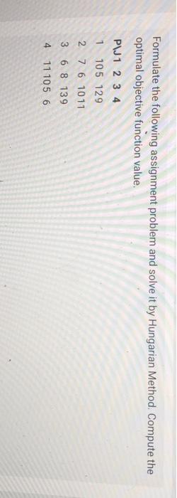 Solved Formulate the following assignment problem and solve | Chegg.com