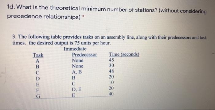 Solved 1d. What is the theoretical minimum number of | Chegg.com