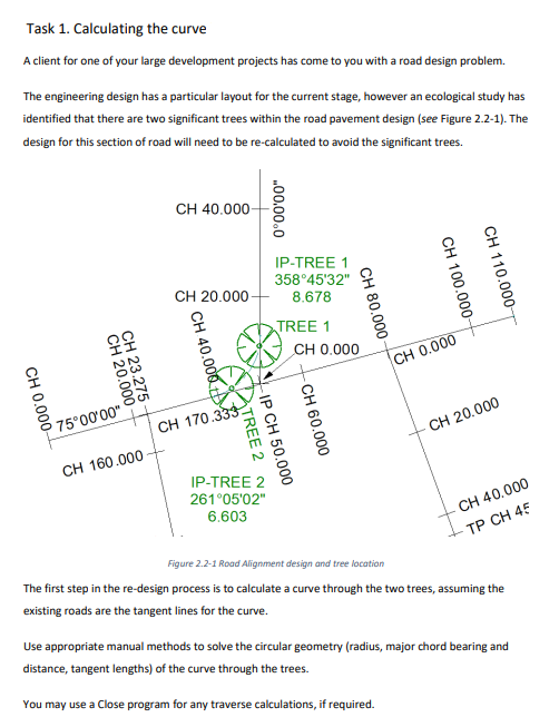 Solved Task 1. ﻿Calculating the curve using surveying | Chegg.com