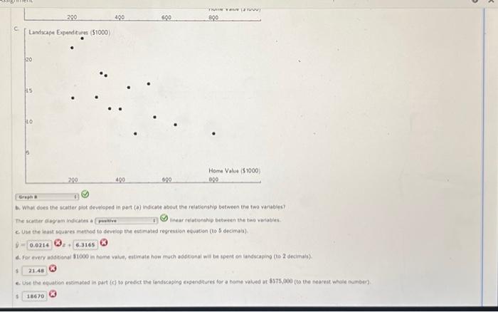 Solved David landscaping has collected data on home values | Chegg.com