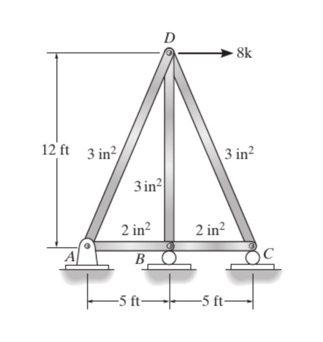 Solved For the truss shown in figure, determine the axial | Chegg.com