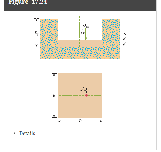 Solved 17.12 ﻿A square footing is ﻿shown in ﻿Figure 17.24. | Chegg.com