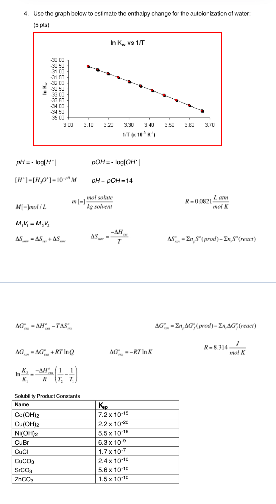 Use the graph below to estimate the enthalpy change | Chegg.com