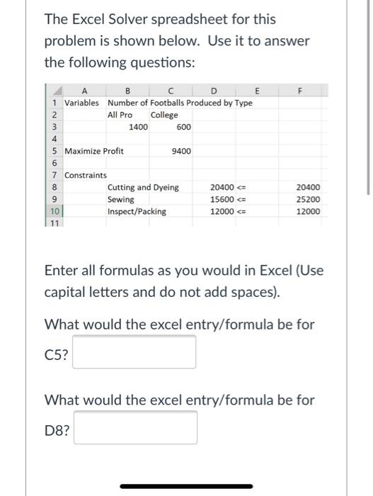 Solved Resier Sports Products produces All-Pro and College | Chegg.com